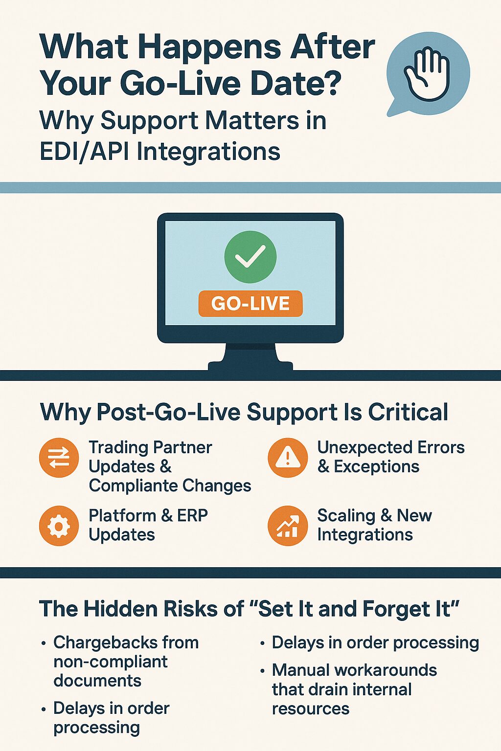 What Happens After Your Go-Live Date? Why Support Matters in EDI/API ...