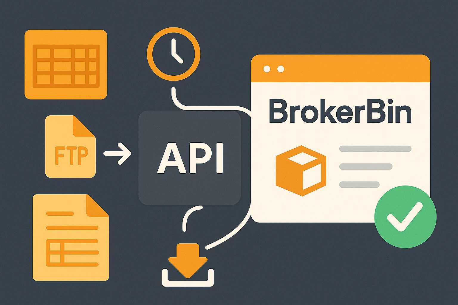 BrokerBin's move to API Inventory | Crackerjack-IT